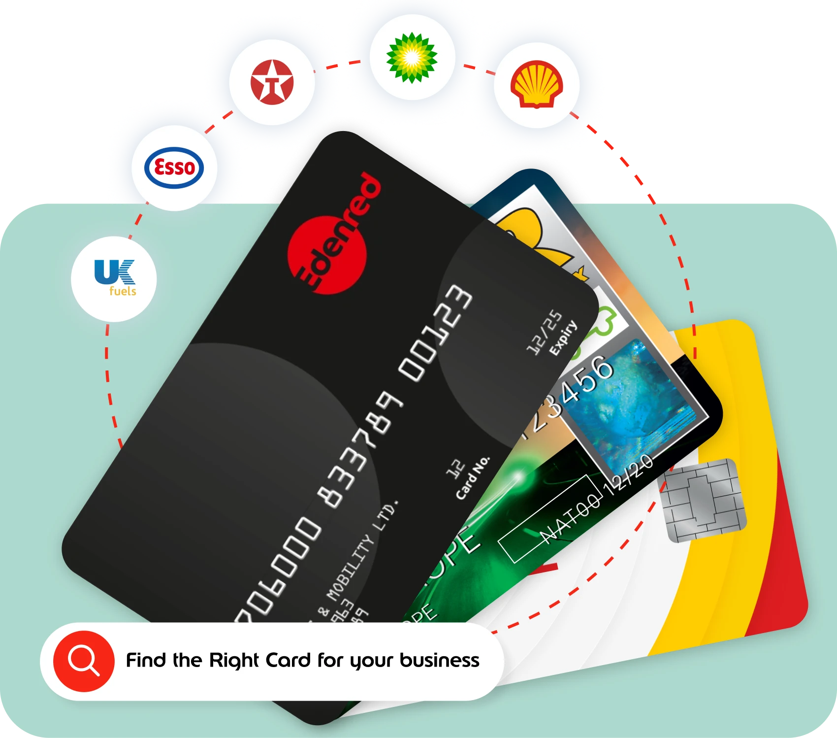 Fuel Card Services | Telematics, EV Charging, Legal Support & Loyalty